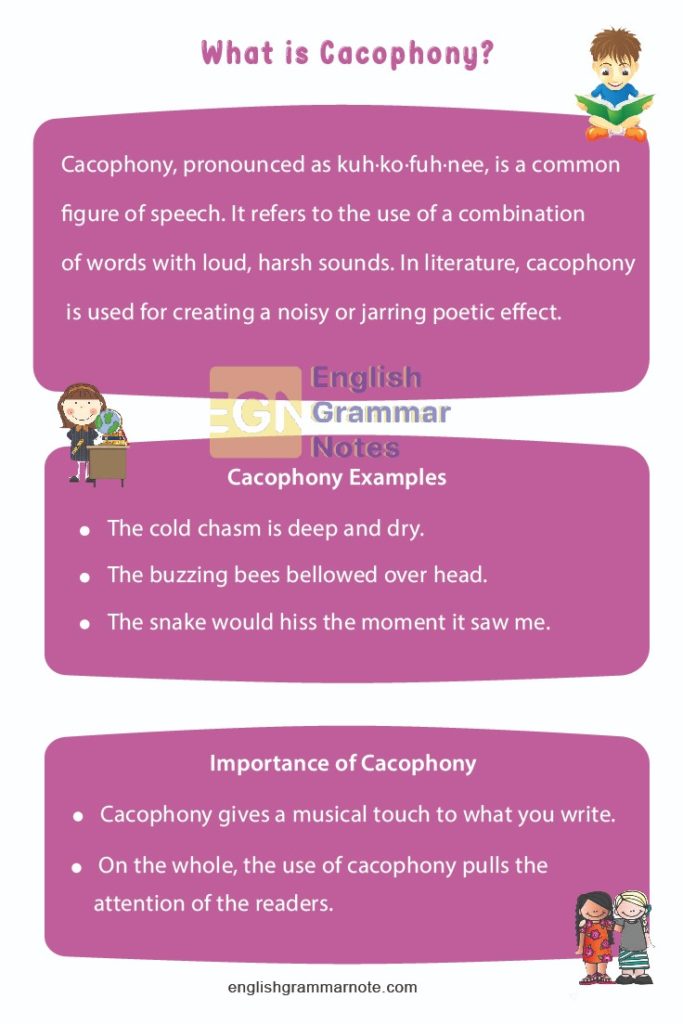 Cacophony – Definition, Meaning, Synonyms, Examples | How to Pronounce ...