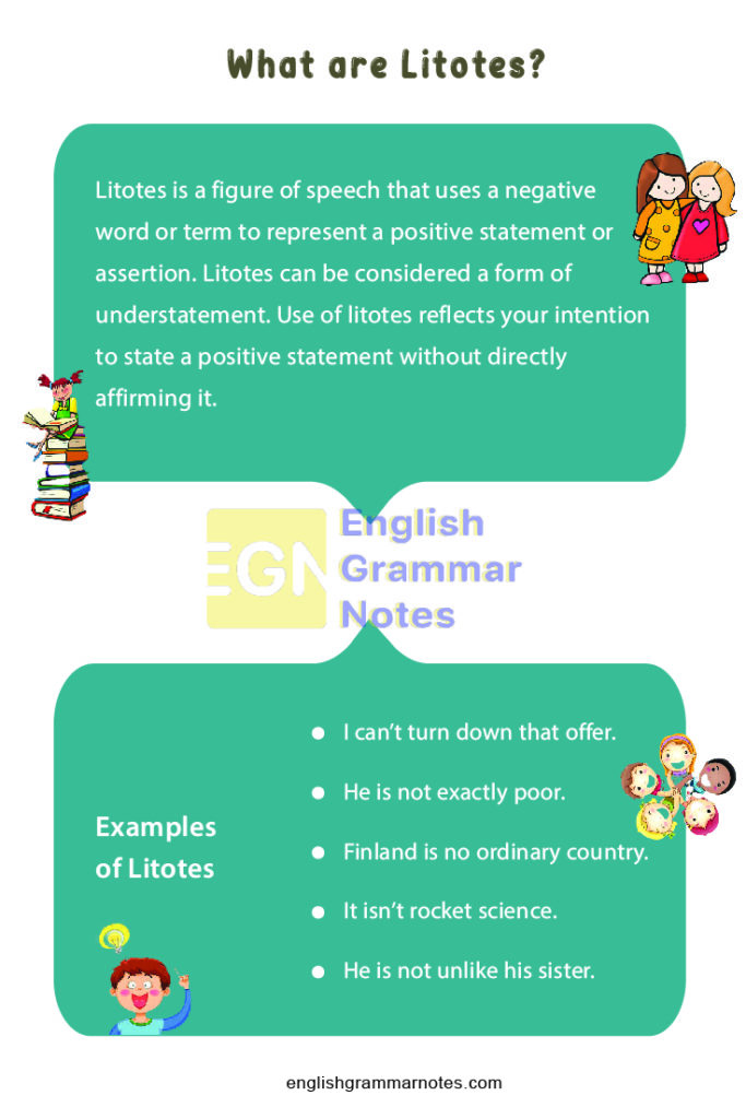 Litotes – Definition, Meaning, Synonyms and Examples | How to Pronounce ...