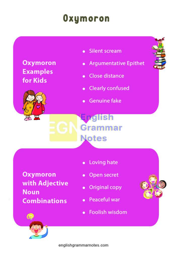 Oxymoron – Definition, Meaning, Synonyms, Examples | How to Pronounce ...