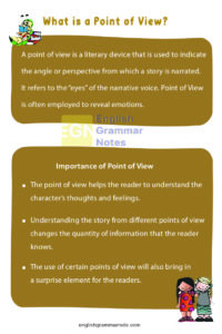 Point of View – Definition, Types, Examples | First, Second, Third ...