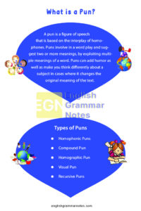 Pun – Definition, Meaning, Synonyms | Pun Examples in Literature ...