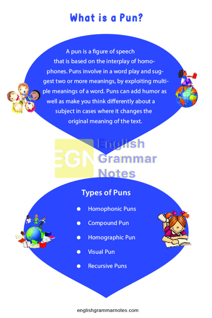 Pun – Definition, Meaning, Synonyms | Pun Examples in Literature ...