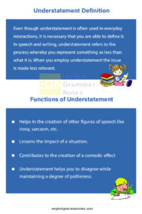 Understatement – Definition, Meaning, Synonyms, Types and Examples ...