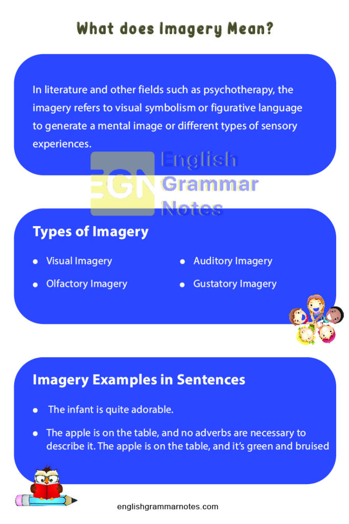Imagery Definition, Meaning and Examples | Types of Imagery – English ...
