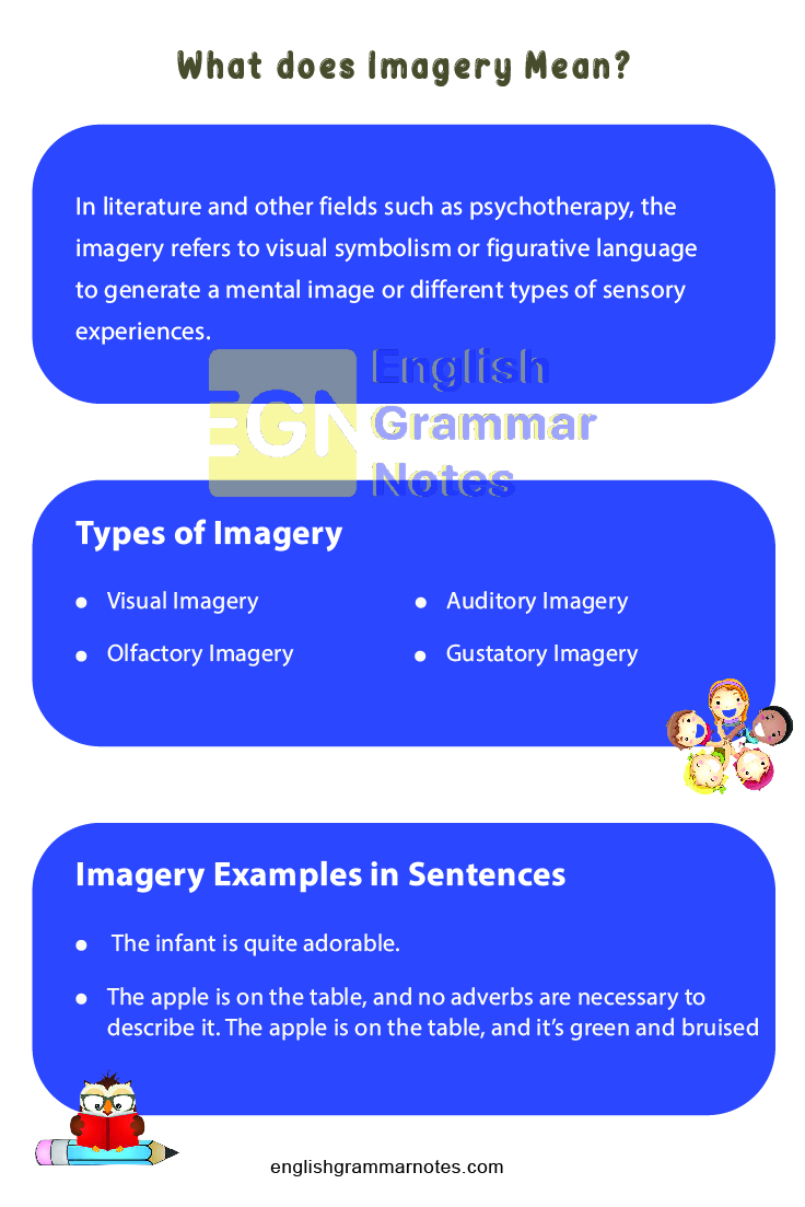 Imagery Definition Meaning And Examples Types Of Imagery English 