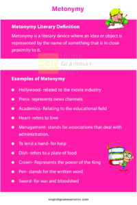 Metonymy – Definition, Meaning, Examples | What is a Metonymy in Figure ...