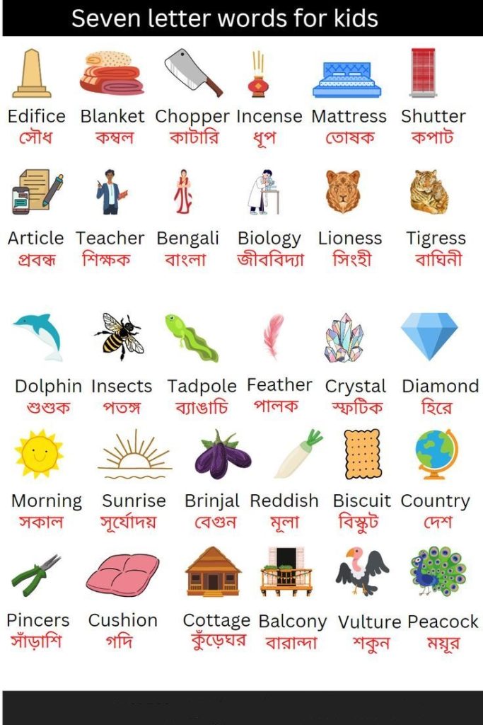 Seven Letter Words – List of Common 7 Letter Words – English Grammar Notes