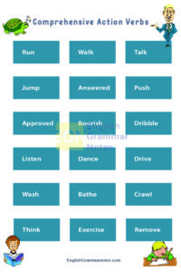 Comprehensive Action Verbs List in English to Use with Example ...