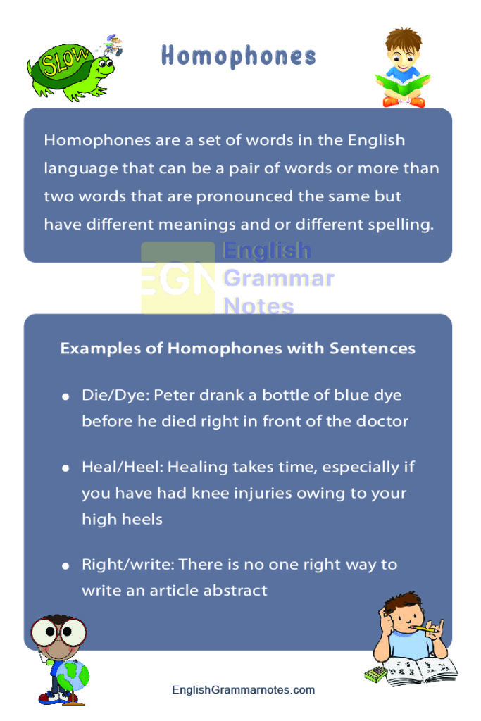 Homophones – Definition, Meaning and Examples | List of Common ...