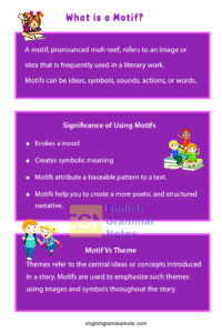 Motif – Definition, Meaning & Synonyms | 10 Must Know Examples of Motif ...