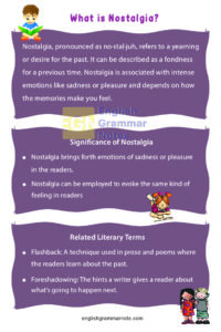 Nostalgia – Definition, Meaning & Synonyms | Nostalgia Pronunciation ...