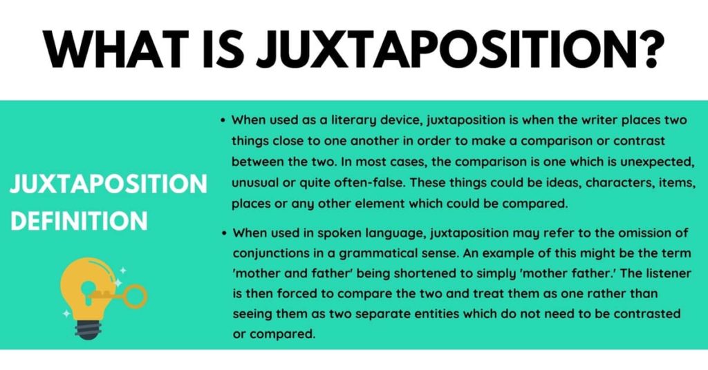 Juxtaposition – Definition, Examples & Synonyms | How to Pronounce ...